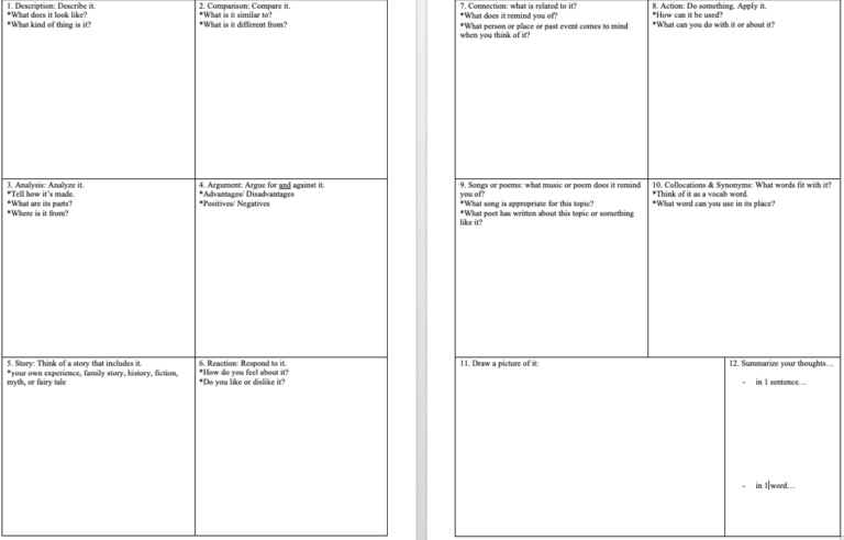 Cubing: Recharging the Power of Brainstorming | EFL Magazine