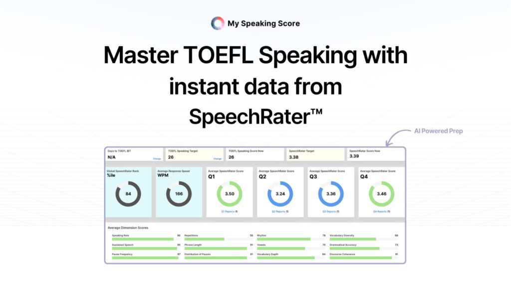 TOEFL Speaking Practice - My Speaking Score